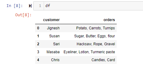 Three Routes: Convert Comma-Separated Column to Rows | by Simi Talkar ...