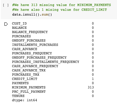 Marketing Customer Segmentation using KMeans Algorithm and ...