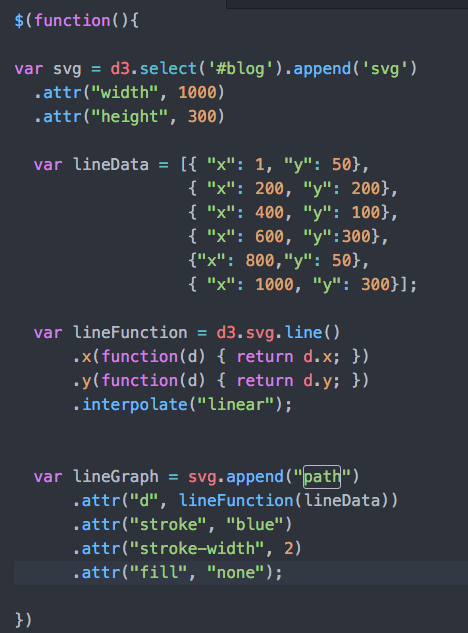Forays into D3. D3, or Data Driven Documents, is a… | by Mike ...