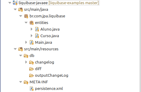 Utilizando o Liquibase Hibernate Extension | by Ian César | Medium