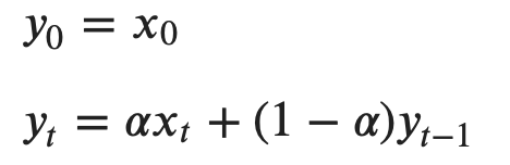Time Series From Scratch — Exponentially Weighted Moving Averages (EWMA ...