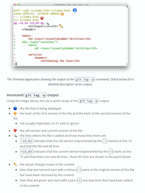 Git Version Control System in 15 minutes | by Gaurav Mishra | Analytics ...