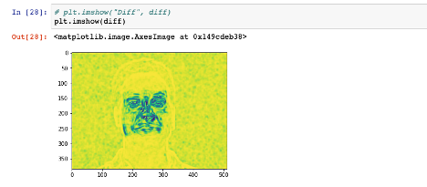 Deep-fake Detection Using OpenCV and MTCNN | by neupane parlad ...