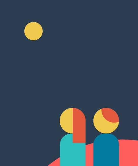 Design principles — Gestalt, white space and perception | by Barbara ...