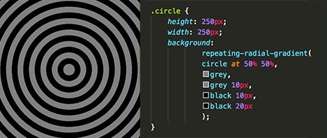 CSS repeating-gradient( ). TLDR; | by Hugh Rowland | Medium