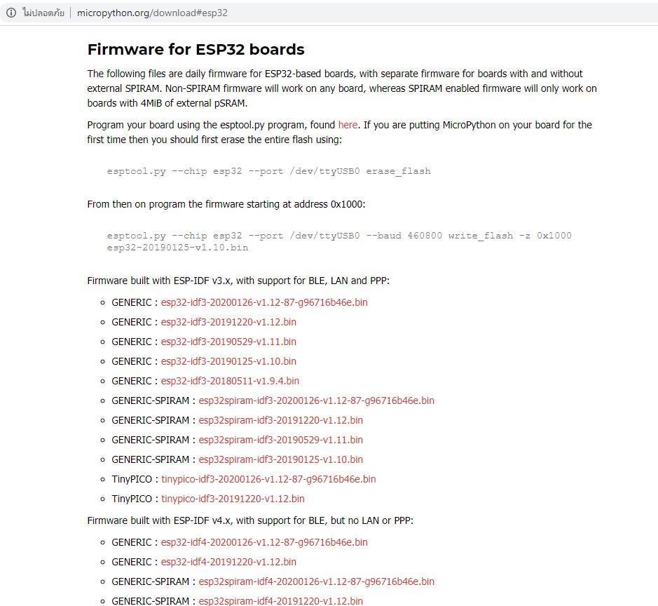 วิธีการ Flash Firmware ภาษา Micropython ลงใน Esp32 เพื่อใช้ Lorawan