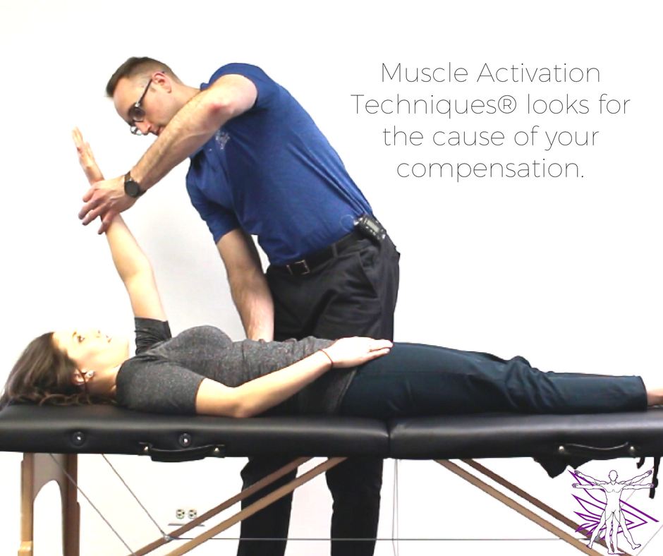 Personal Training and MAT® — What’s the difference? | by Charlie Cates ...