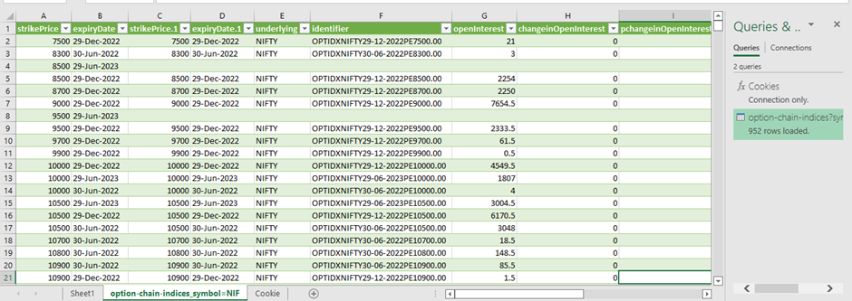 Extracting And Analyzing Live Stock Data In Excel By Raji Rai Medium Extracting And Analyzing Live Stock Data In Excel By Raji Rai Medium