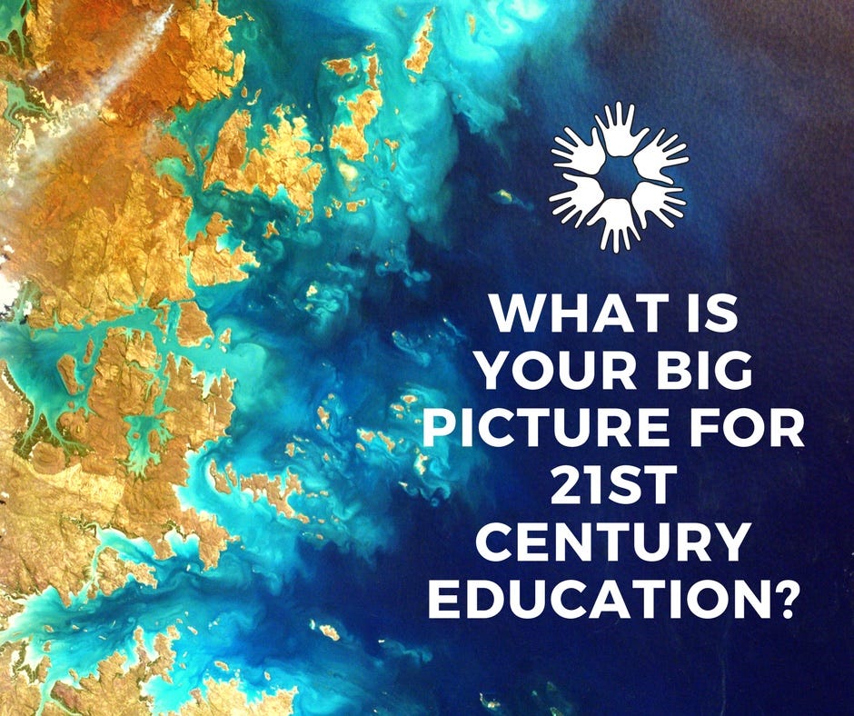 What is Your BIG PICTURE for 21st Century Education? | by Kingwood ...