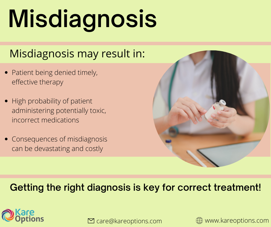 Why you Should Care about a Misdiagnosis and How to Find Help | by ...