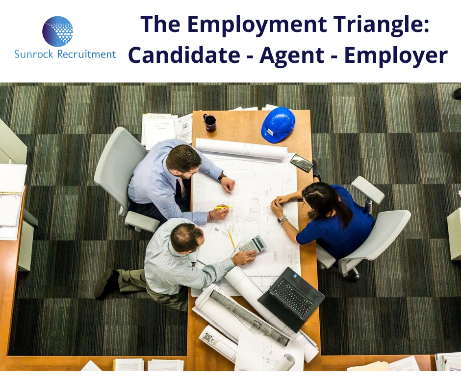 The Employment Triangle: Candidate — Agent — Employer | by Sunrock ...