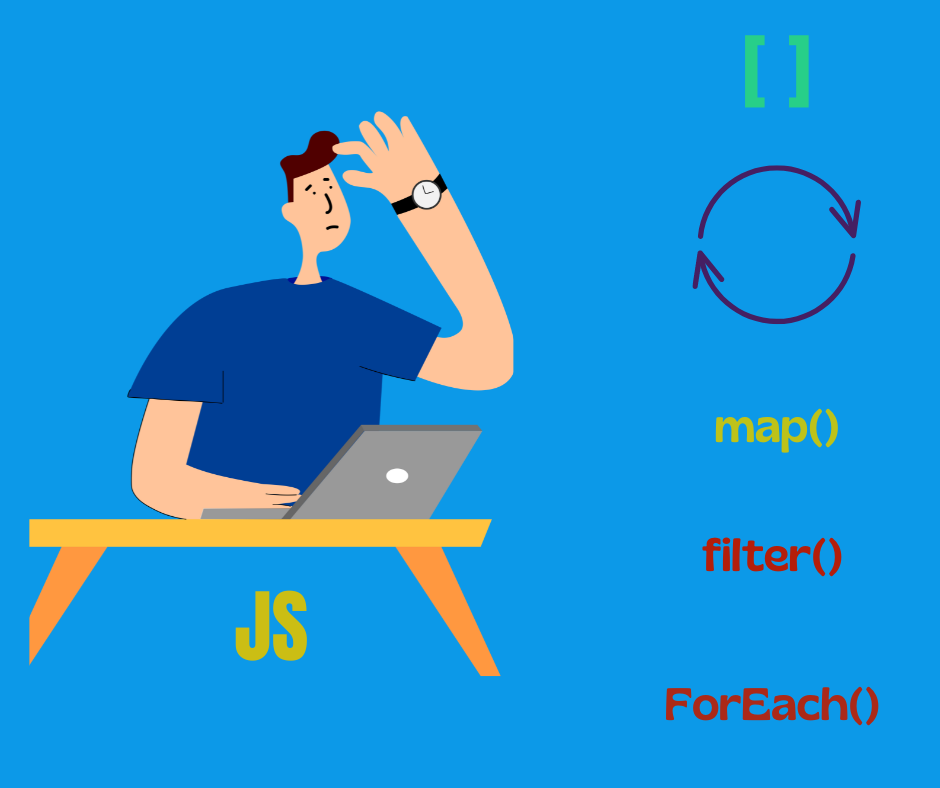 A Beginners Guide To Javascript Array Loop By Onoigboriaose Nur