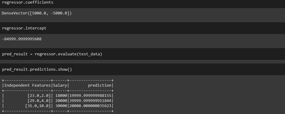 Pyspark With Python Introduction To Pyspark Mlib Aniket Mohan Medium
