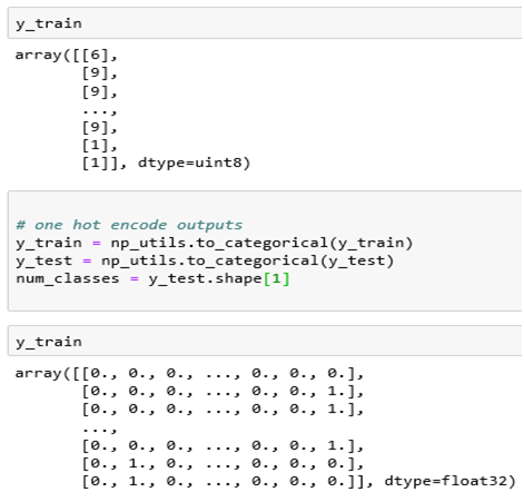 INTRODUCTION TO PRE-PROCESSING IN MACHINE LEARNING | by Mahesh Singh ...
