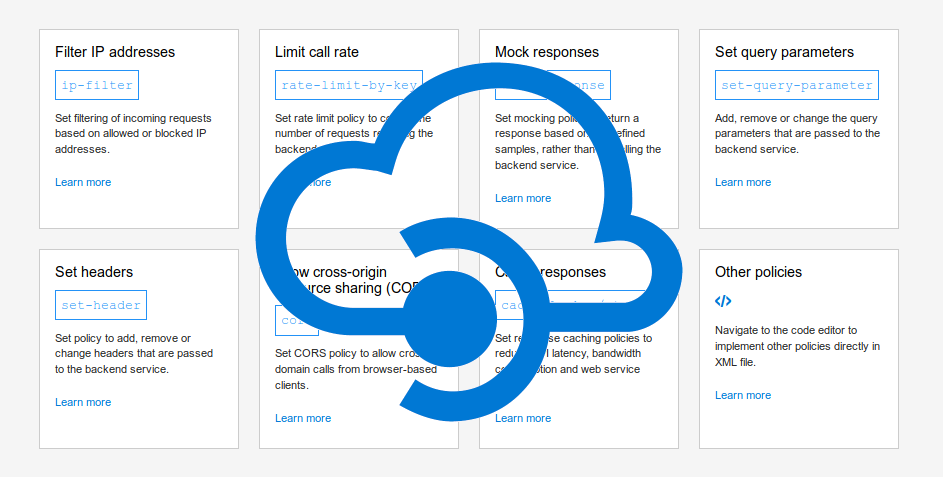 Use Aad And Oauth 20 To Access The Api Managed By Azure Api Management By Where Medium