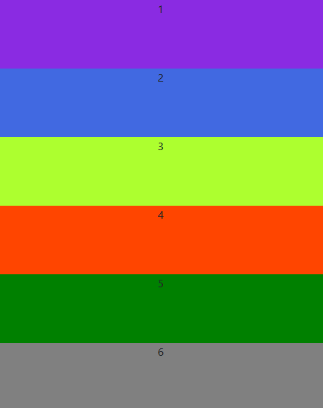 Understanding (And Making Your Life Easier) With Bootstrap | by Meli ...