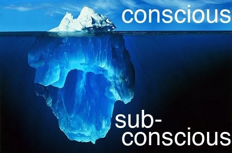 The Power of our Subconscious Mind | by Najma PR | Medium