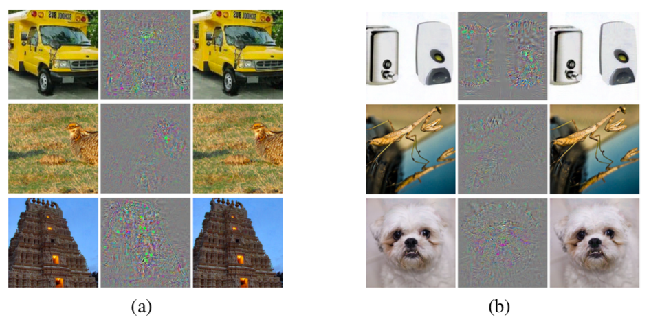 Deeper understanding of visual cognition via adversarial images | by ...
