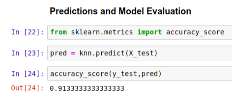 Implementing K Nearest Neighbors with Python | by Anthony Mwangi ...