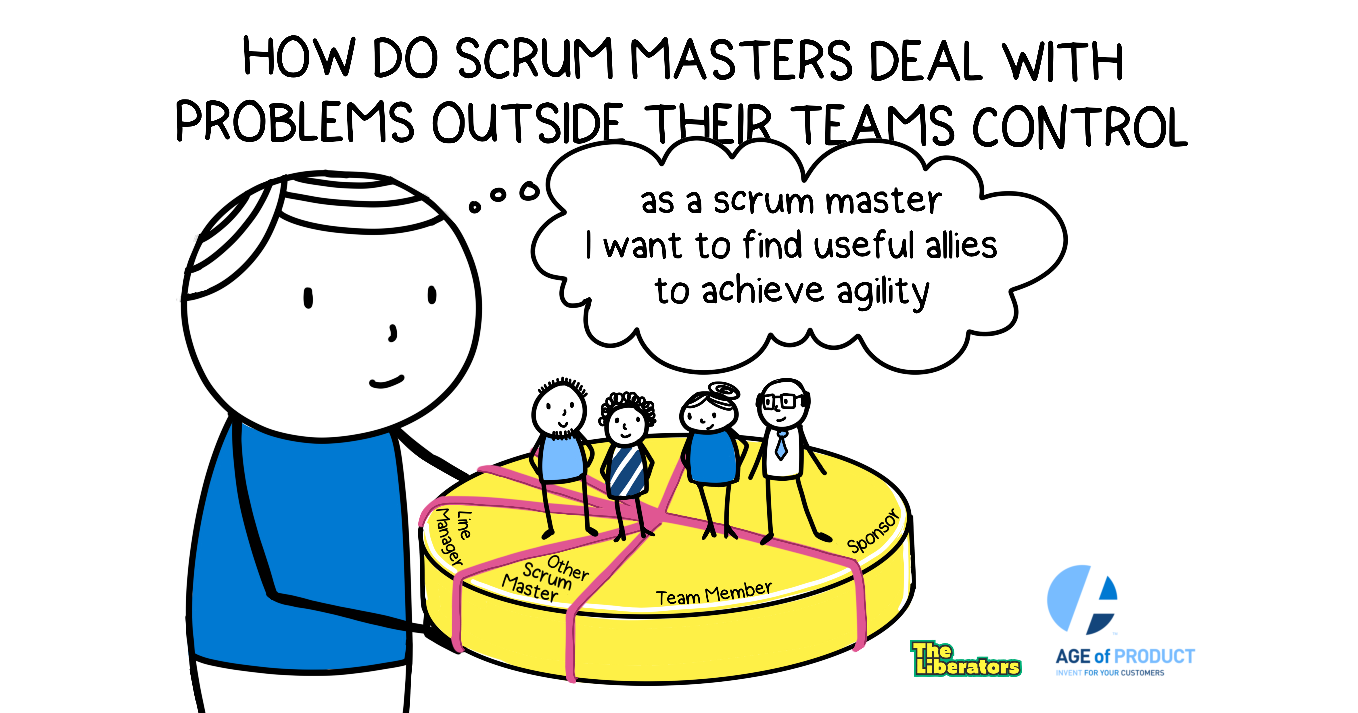 How Do Scrum Masters Deal With Problems Outside Of Their Team’s Control ...