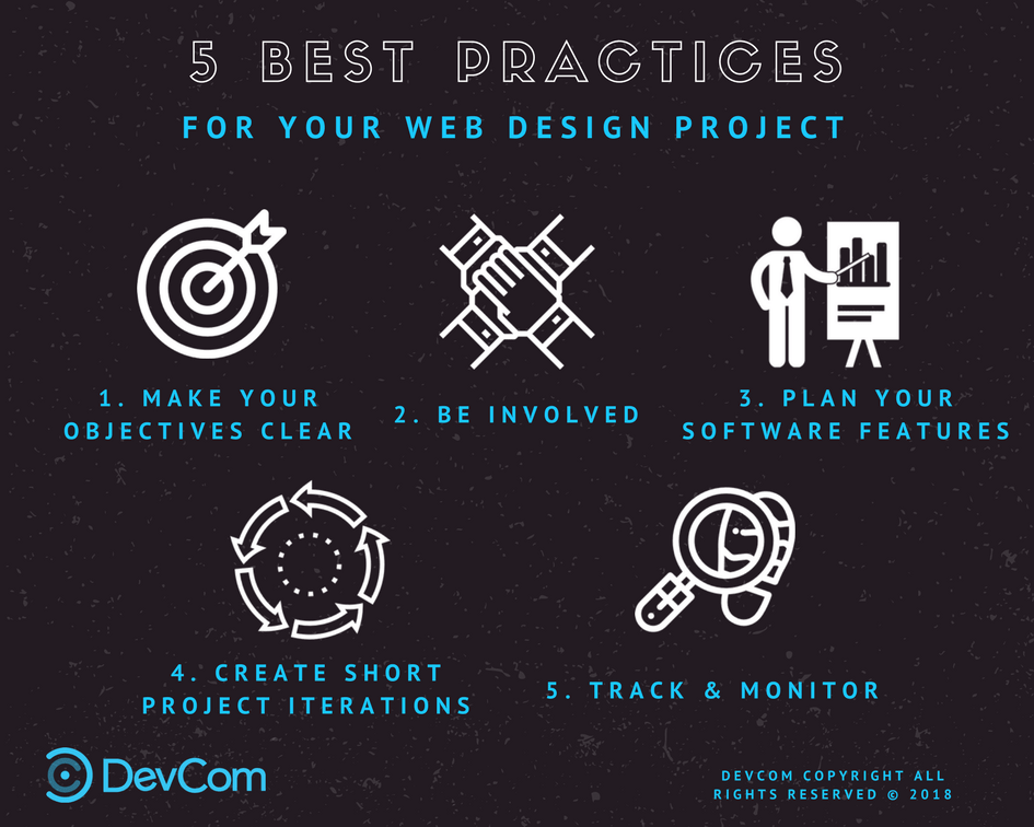 5 Best Practices For Your Web Design Project By Devcom — We Do It Together Devcom Blog Medium