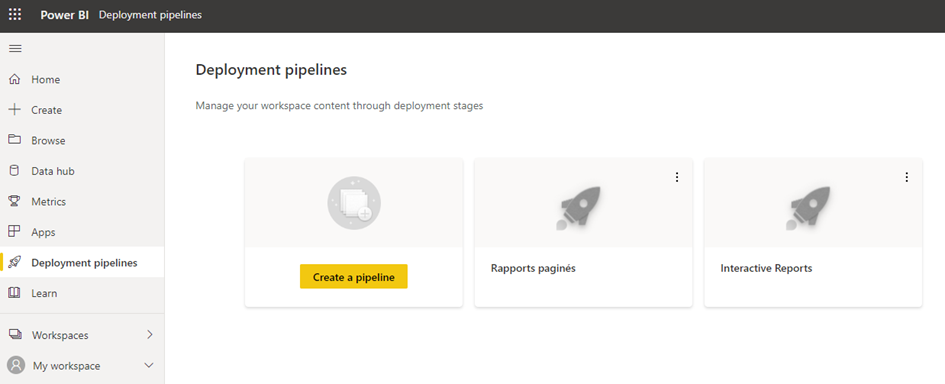 Power BI Deployment Pipelines — An overview | by Alain Chardonnens | Medium