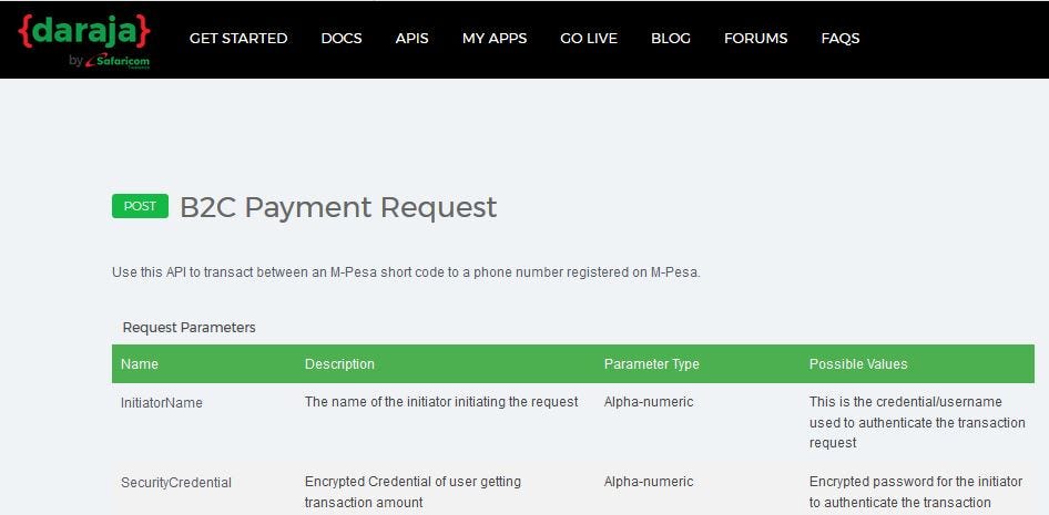 Mpesa B2C API Integration step by step using C Sharp (C#) | by Job Masai | Medium