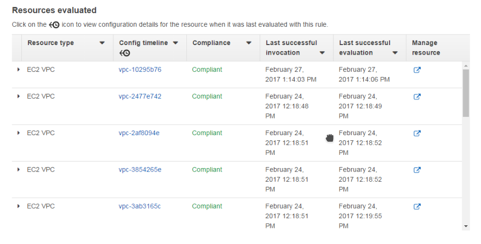 How to Audit Your AWS Resources for Security Compliance by Using Custom AWS Config Rules | by ...