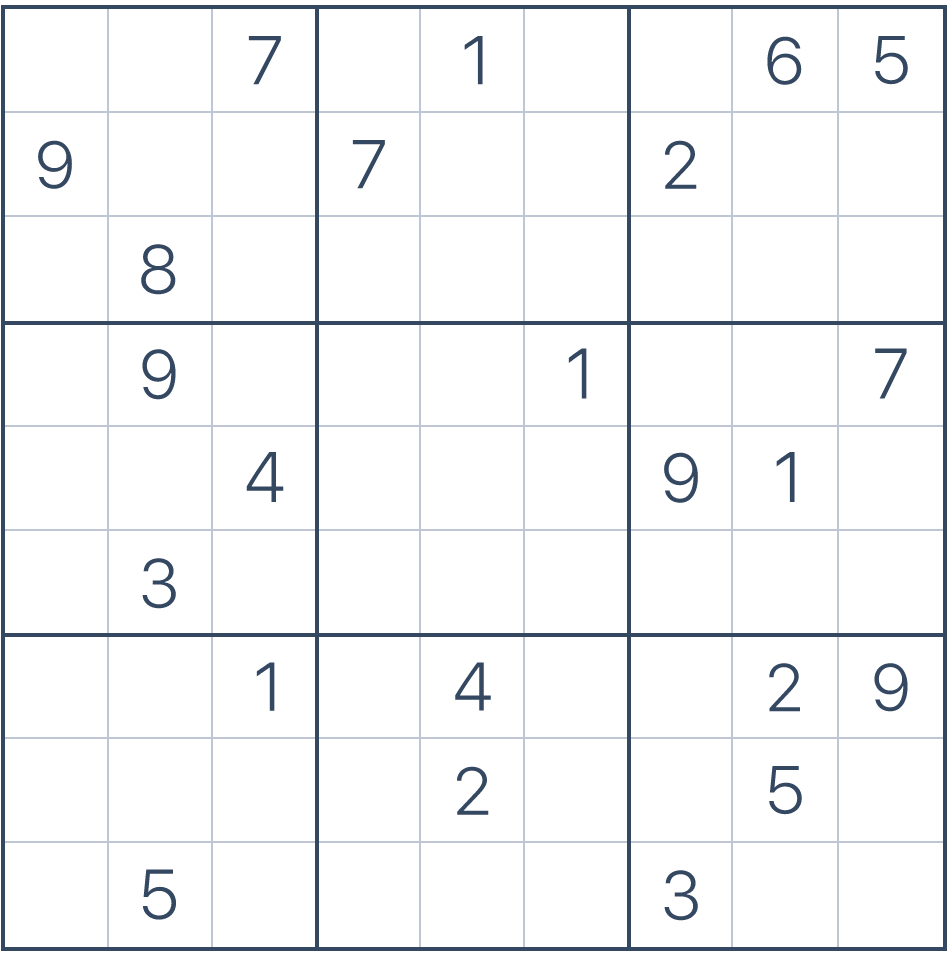 Building a machine that solves Sudoku | by thilak g | Medium