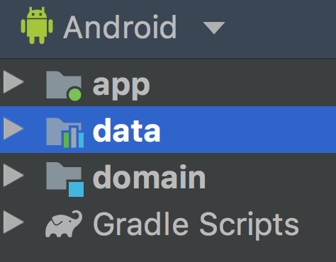 Detailed Guide on Android Clean Architecture | by Satya Pavan Kantamani ...