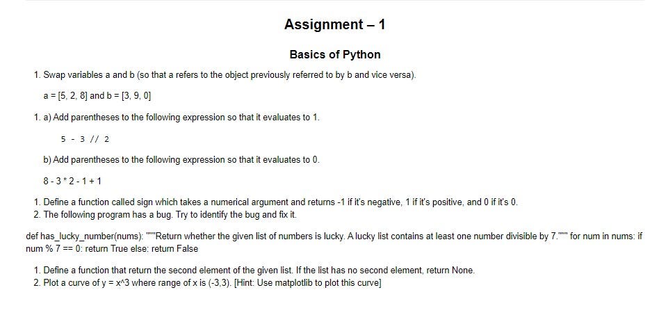 Basics Of Python Introduction To Python Assignment Of Python For