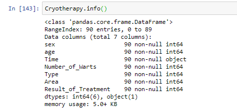 Klasifikasi dengan KNN ( K-Nearest Neighbors) menggunakan Python 3 | by ...
