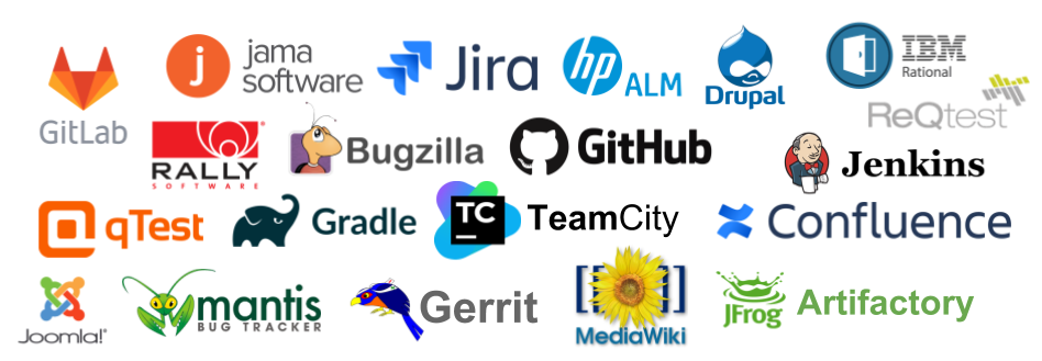Understanding the Software Pipeline | by Shawn Stafford | Medium