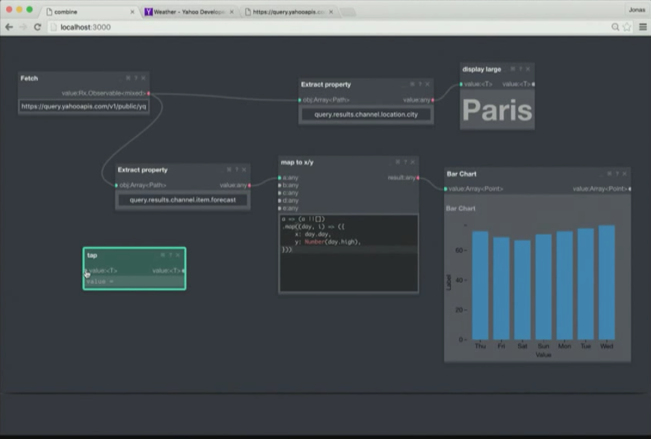 JavaScript: What excites me in 2017 | by Phil Holden | HackerNoon.com ...
