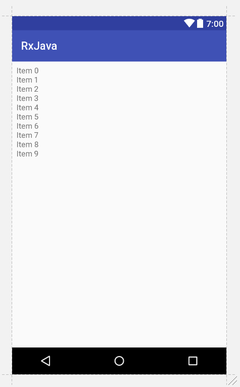 RxJava For Total Begineers. Many Posts have been published related ...