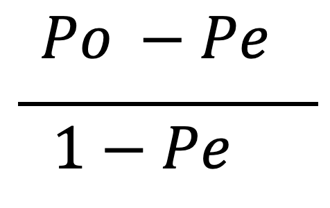 Inter-Annotator Agreement: An Introduction to Cohen’s Kappa Statistic ...