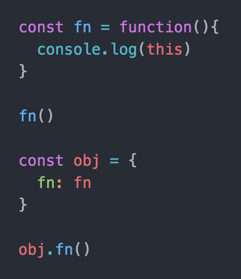 Javascript The Beauty Of Arrow Functions By Richard Moss Leanjs Medium