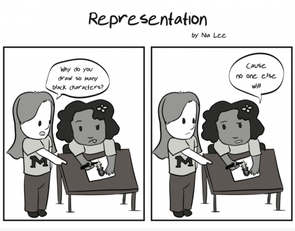 Representation: An important factor for a sense of belonging | by ...