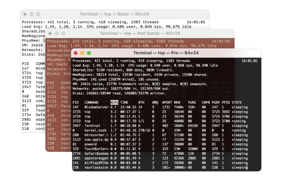Terminal Github Mac At Carl Moran Blog