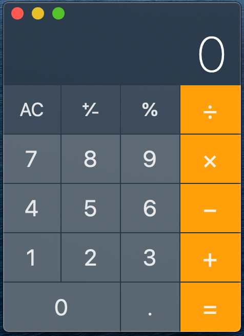 80/20 rule — how the Pareto Principle is helping designers in 2020?