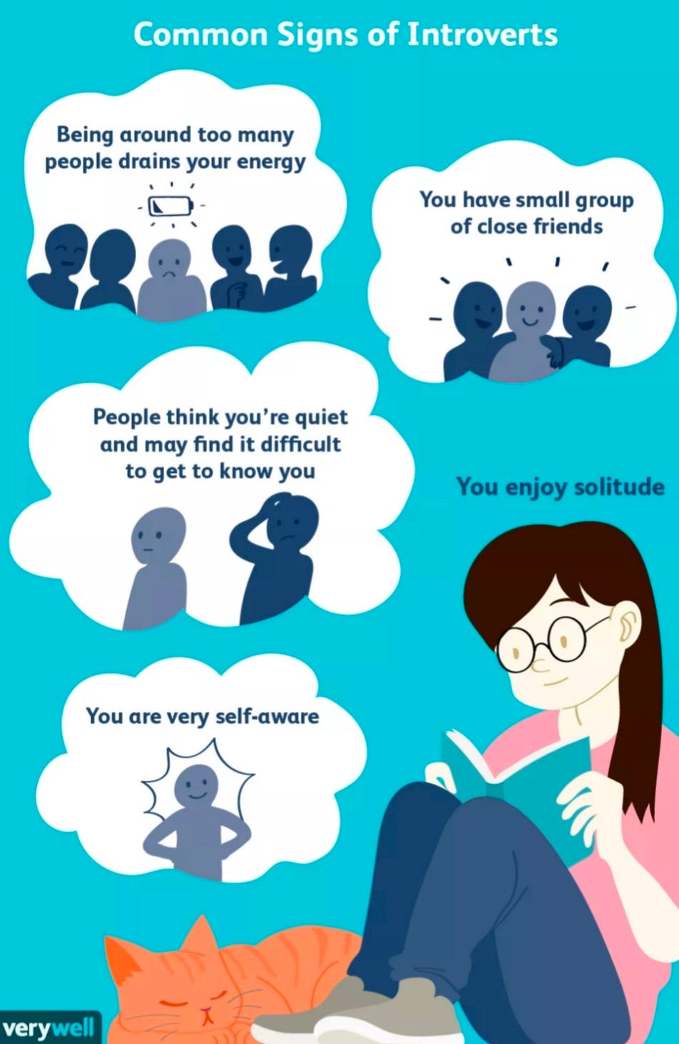 ARE YOU AN INTROVERT🤓 or SHY😥?. So I’ve been coming across Fb/ insta ...