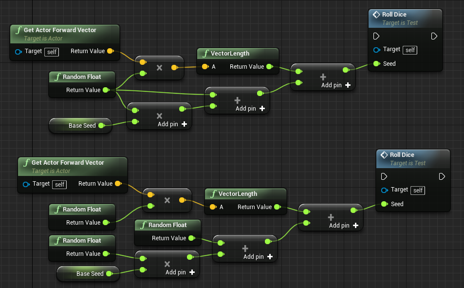 Pure & impure functions. The concept of pure and impure nodes… | by ...