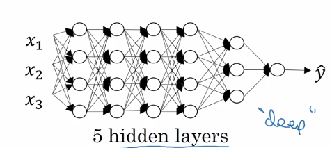 Tips and Tricks for Multi-Class Classification | by Mohammed Terry-Jack | Medium
