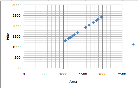 Varieties of Machine Learning. Machine Learning in itself is a very ...