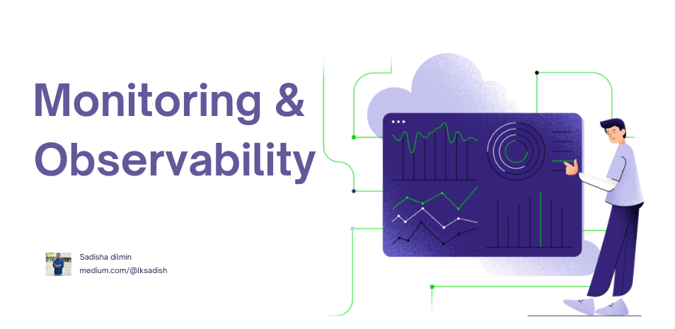 Monitoring & Observability. What is Monitoring | by Sadisha Dilmin ...