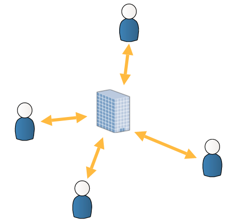 Economic Bootstrapping of the Lightning Network | by David Moser | Medium