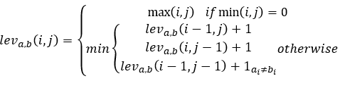 Natural Language Processing for Fuzzy String Matching with Python | by Yachna Hasija | Medium