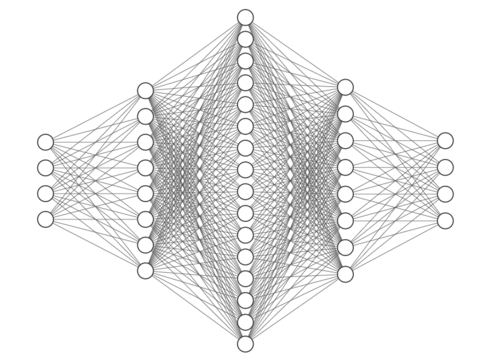 Turning a Protein into Music (Part 3) — Recursive Neural Network | by ...