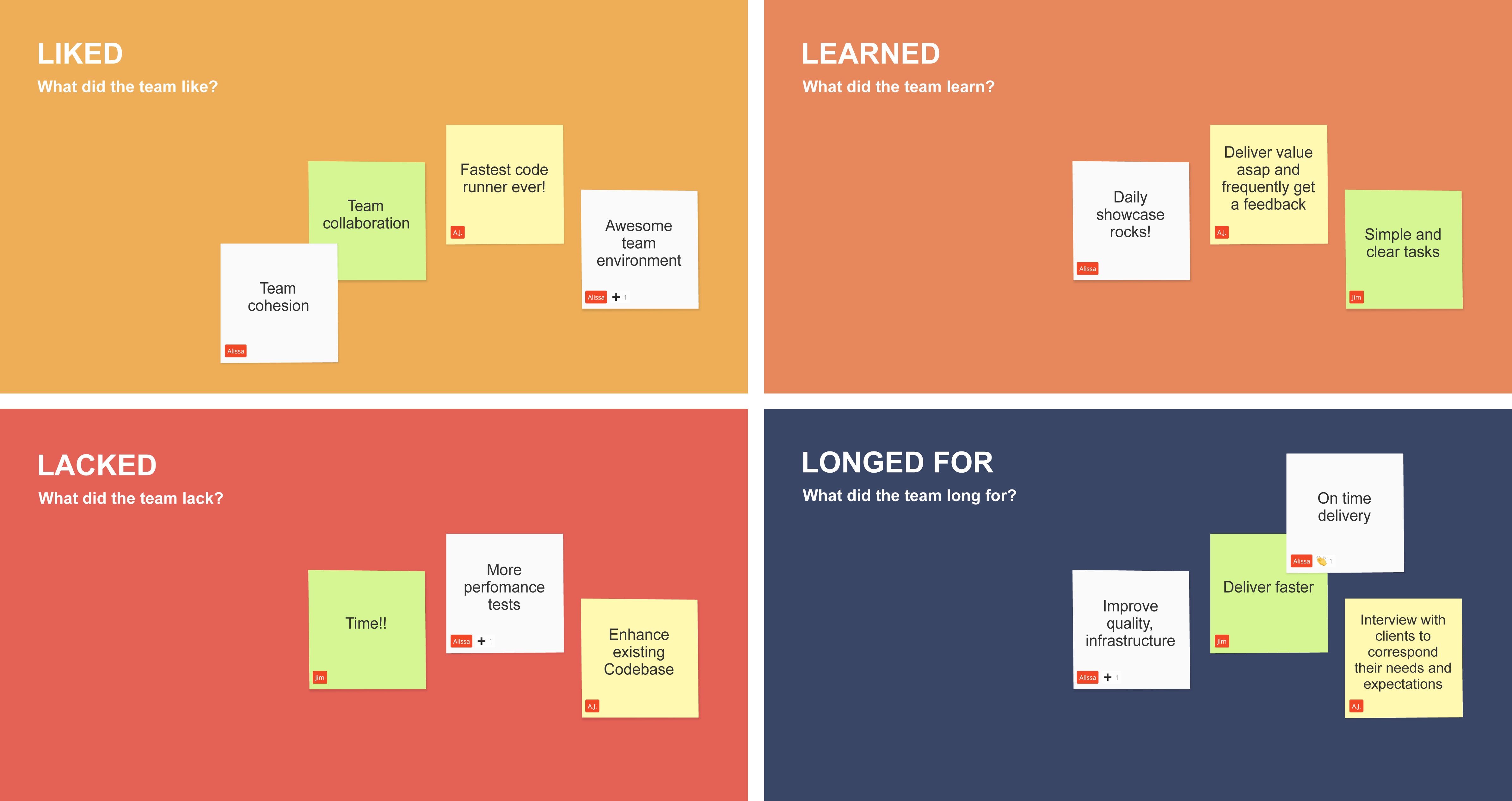 Scrum Toolkit: Retrospective - Hectorhjure - Medium