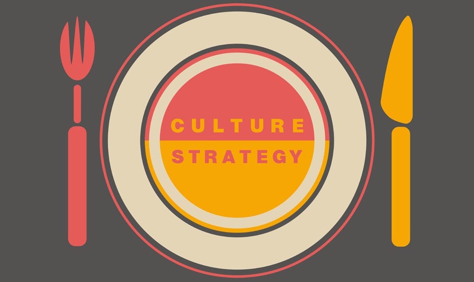 Culture Eats Strategy for Breakfast | by Diler Yazici | Medium